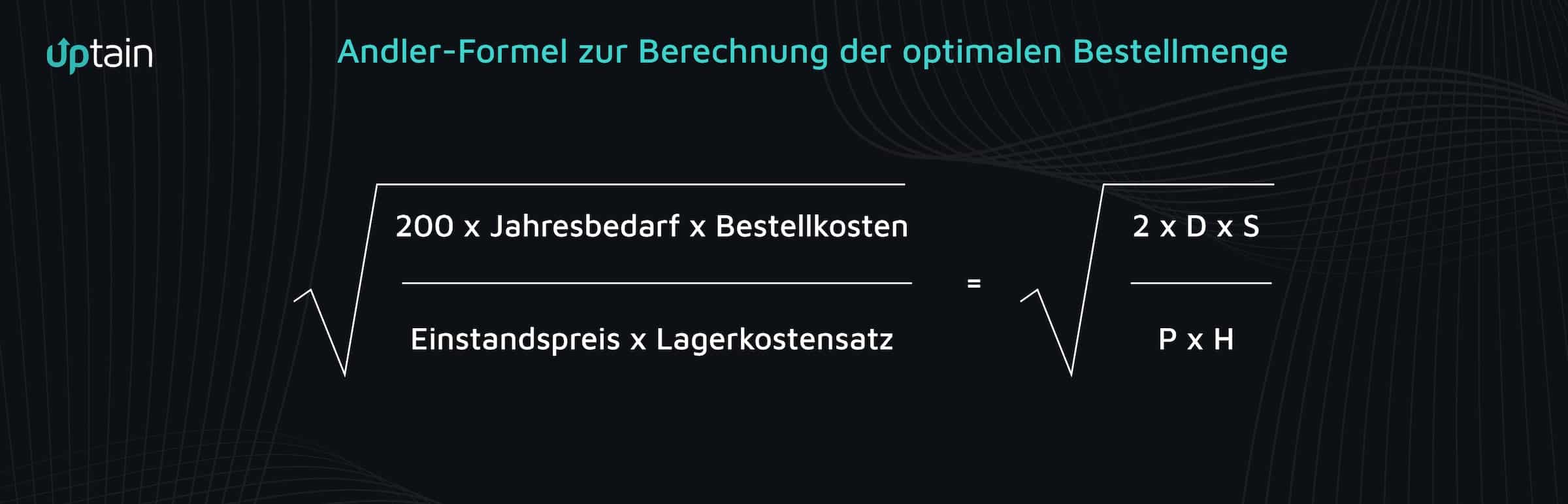 Optimale Bestellmenge berechnen: Definition, Beispiel & Rechner