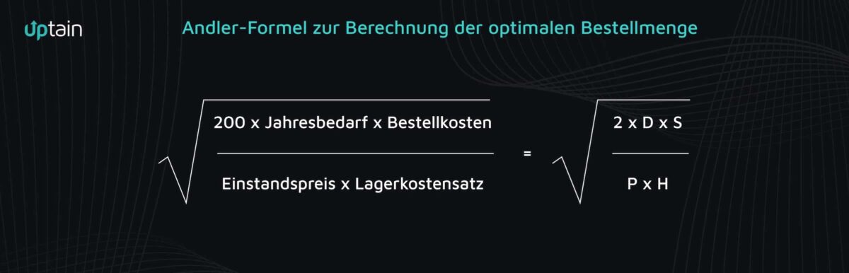 Optimale Bestellmenge berechnen: Definition, Beispiel & Rechner