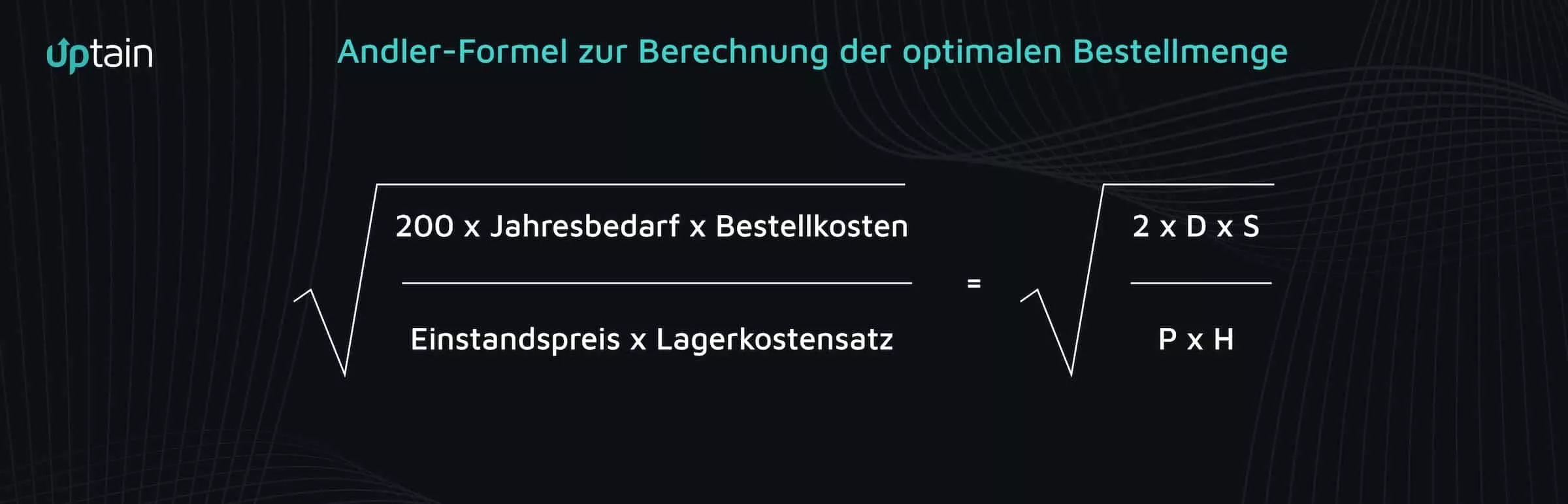 Optimale Bestellmenge berechnen: Definition, Beispiel & Rechner