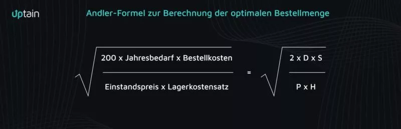 Optimale Bestellmenge berechnen: Definition, Beispiel & Rechner